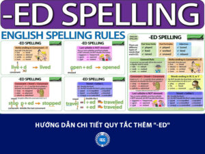 Hướng Dẫn Chi Tiết Quy Tắc Thêm "-ed" vào Động Từ và Phát Âm Chuẩn Như ...